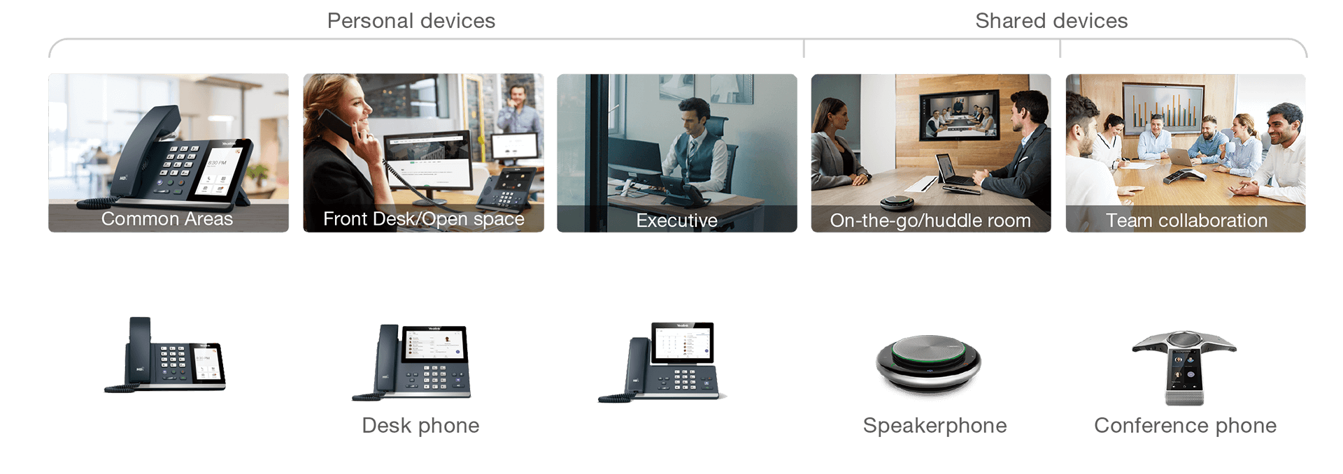 Yealink MP54 - Entry-level Desk Phone for Microsoft Teams | Yealink